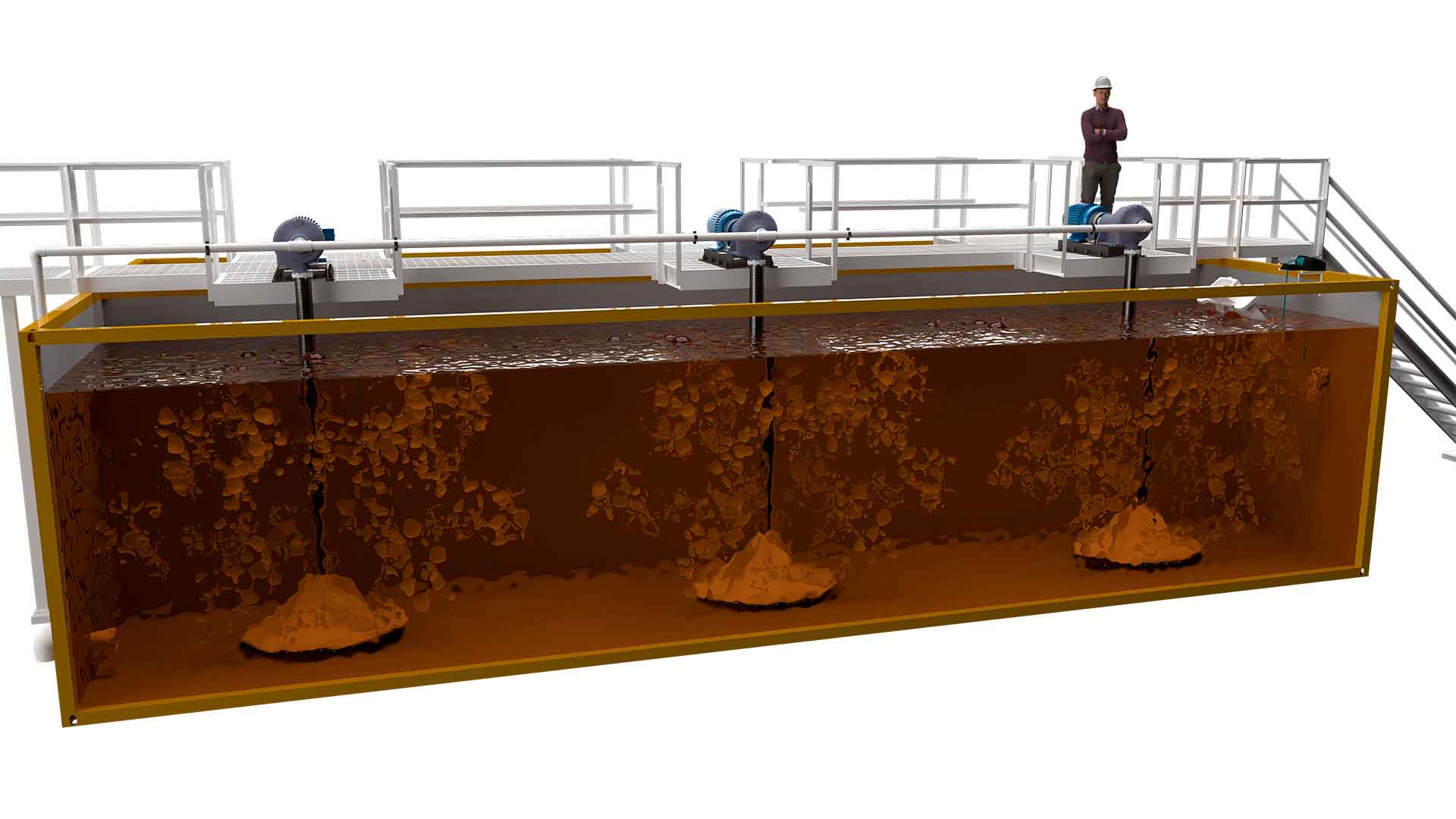 Plantas para Tratamiento de Aguas Residuales - SynerTech Mexico